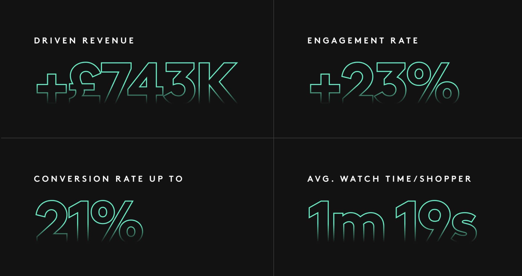 Shoppable Video: Examples, Benefits, and Proven Strategies